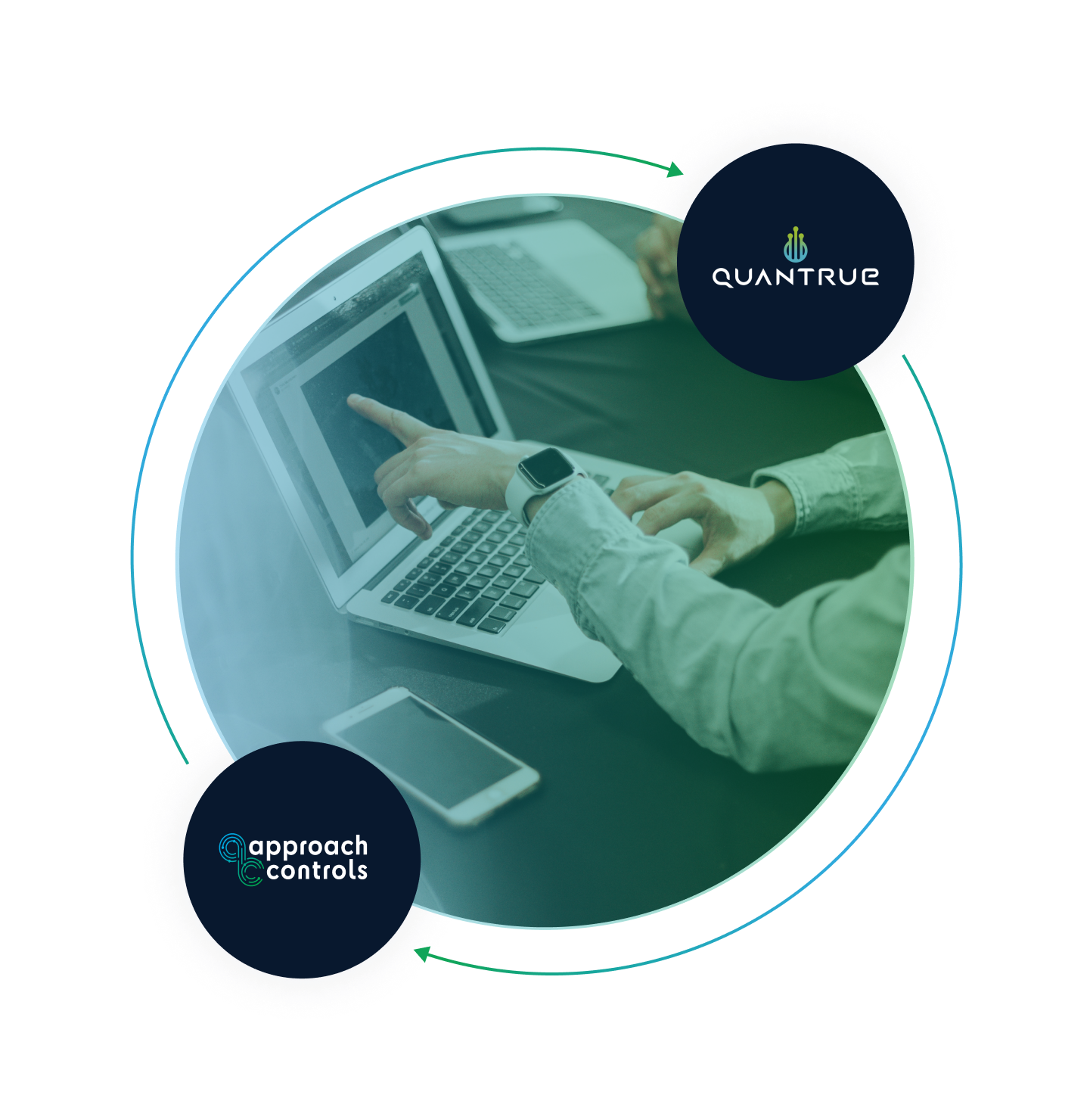 About Us – Approach Controls Inc.